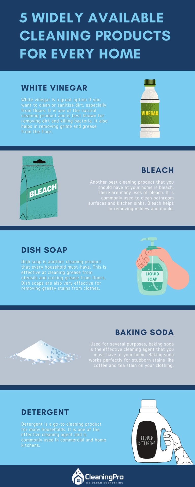 5 Must Have Cleaning Products For Every Home - CleaningPRO Auckland